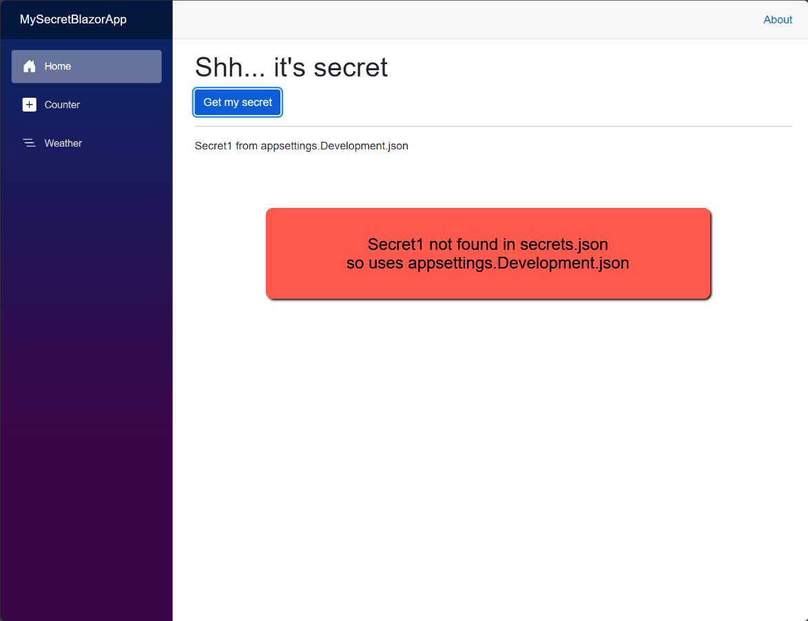 Can you keep a secret? - Aviation